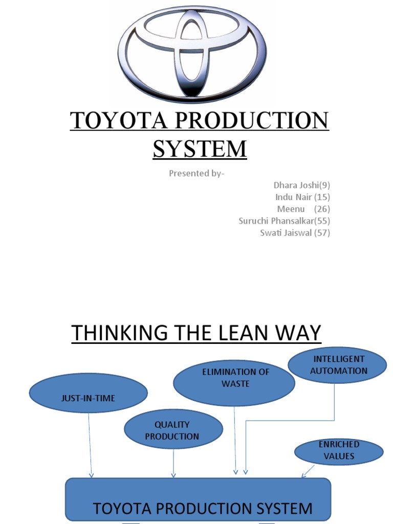 Toyota Production System | PDF | Lean Manufacturing | Agile Software ...
