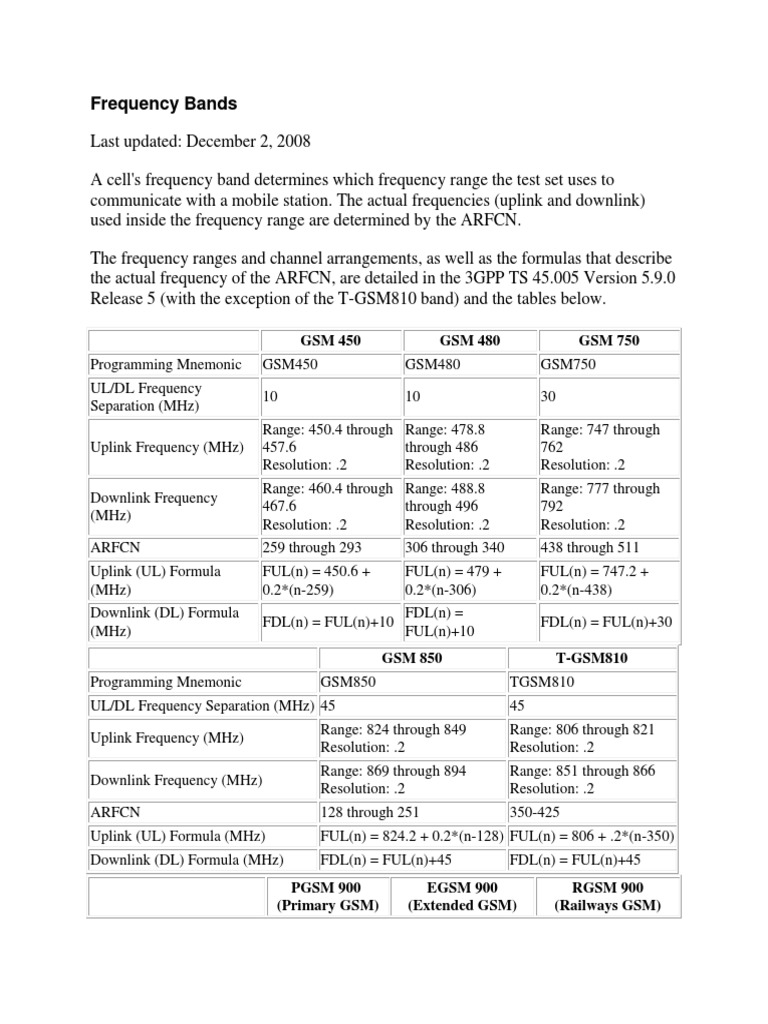 Frequency Bands: GSM 450 GSM 480 GSM 750 | Download Free PDF ...