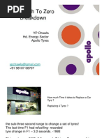 Zero Breakdown Concepts | Reliability Engineering | Engineering