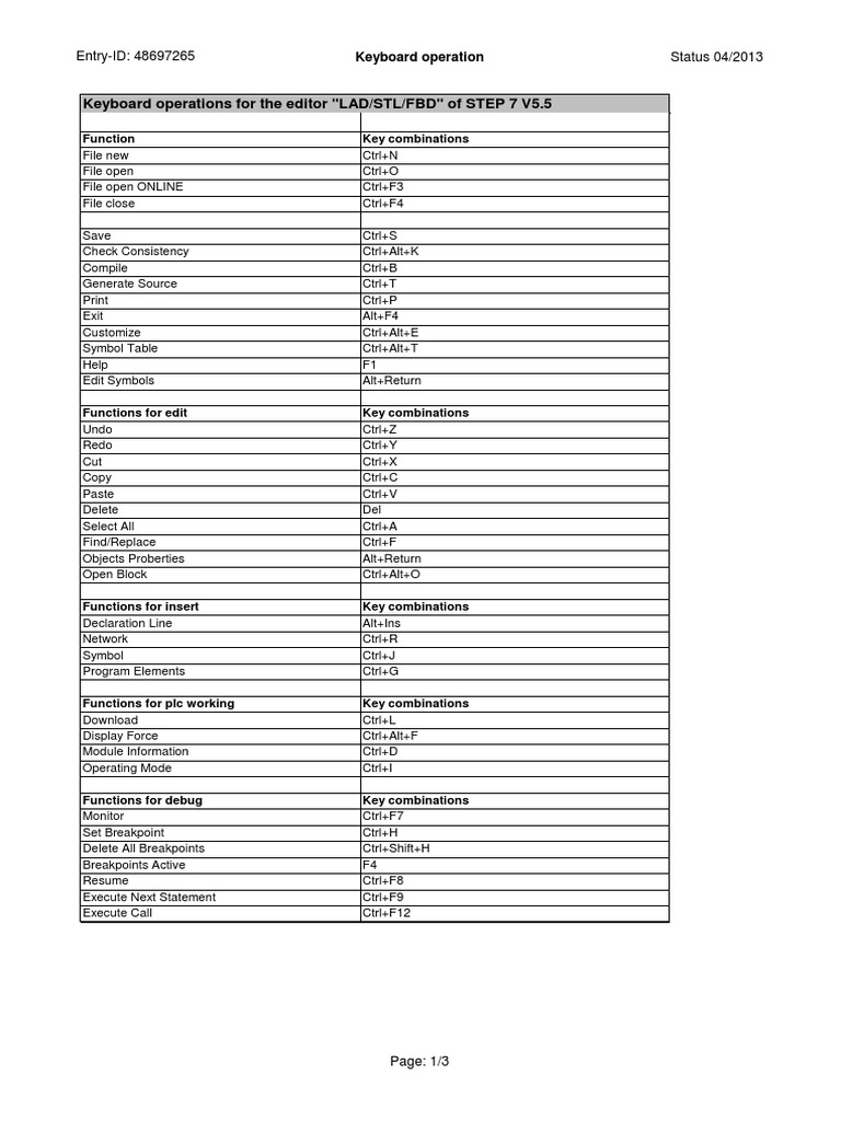 STEP 7 V5.5 Keyboard Shortcuts Guide | PDF | Keyboard Shortcut ...