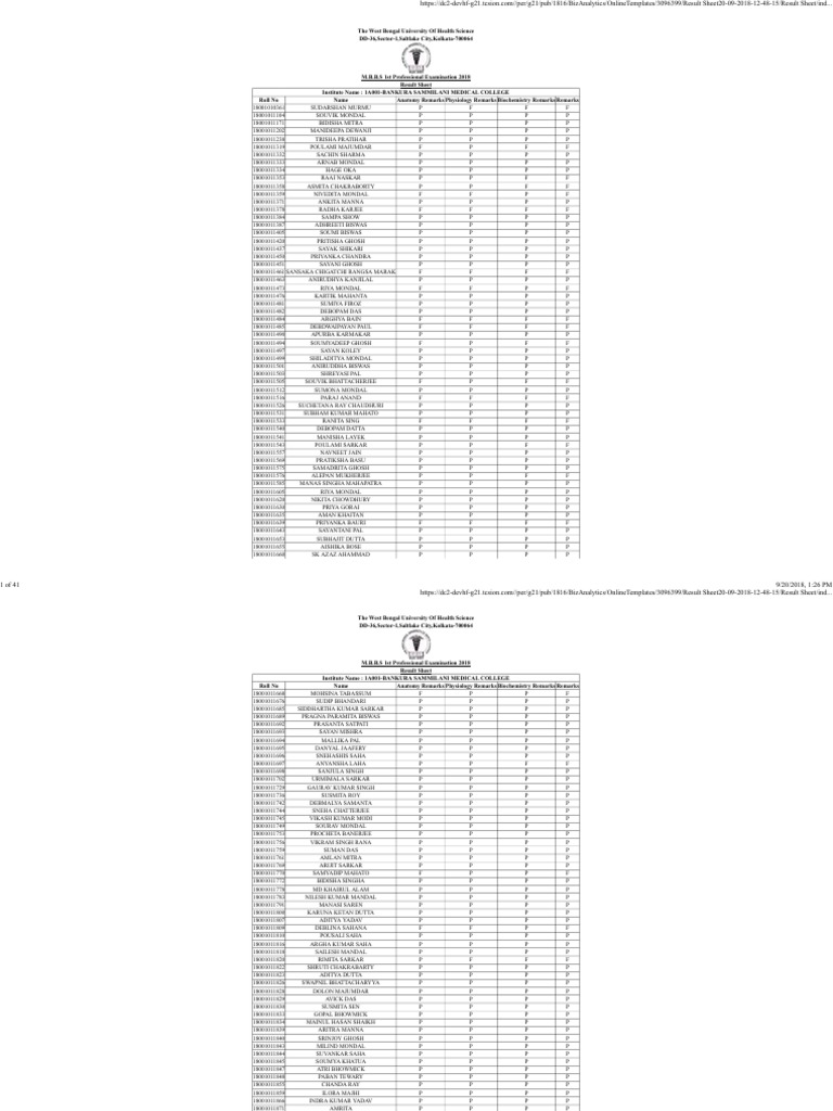 Result Sheet PDF | PDF | Health Sciences | Health Care