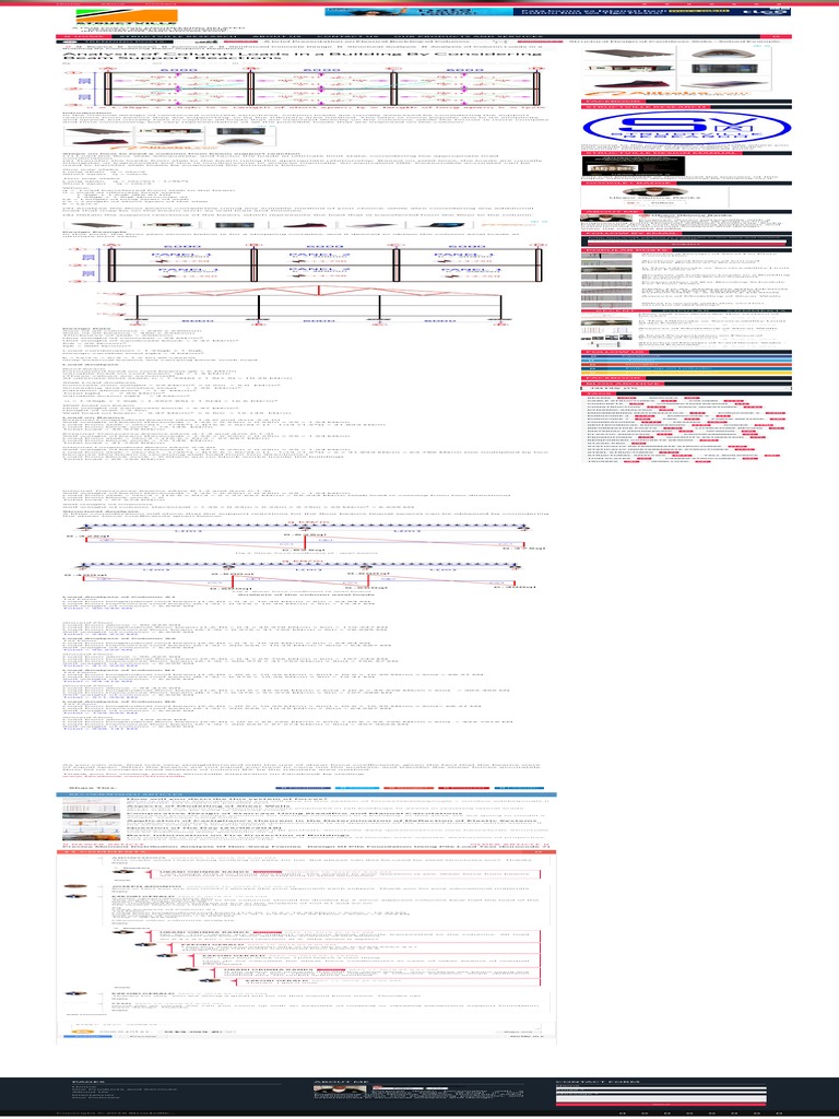 Analysis of Column Loads in A Building by Considering Beam Support Reactions - Structure | PDF ...