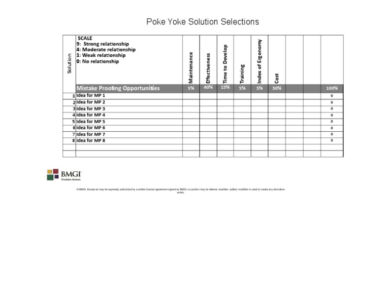 Poke Yoke Solution Selection Matrix | PDF | Teaching Mathematics