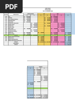 Format Faktur Pajak Kosong Excel | PDF
