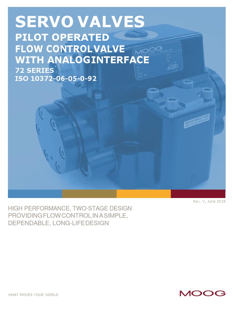 Moog ServoValves 72series Catalog en | PDF | Inductor | Electric Motor