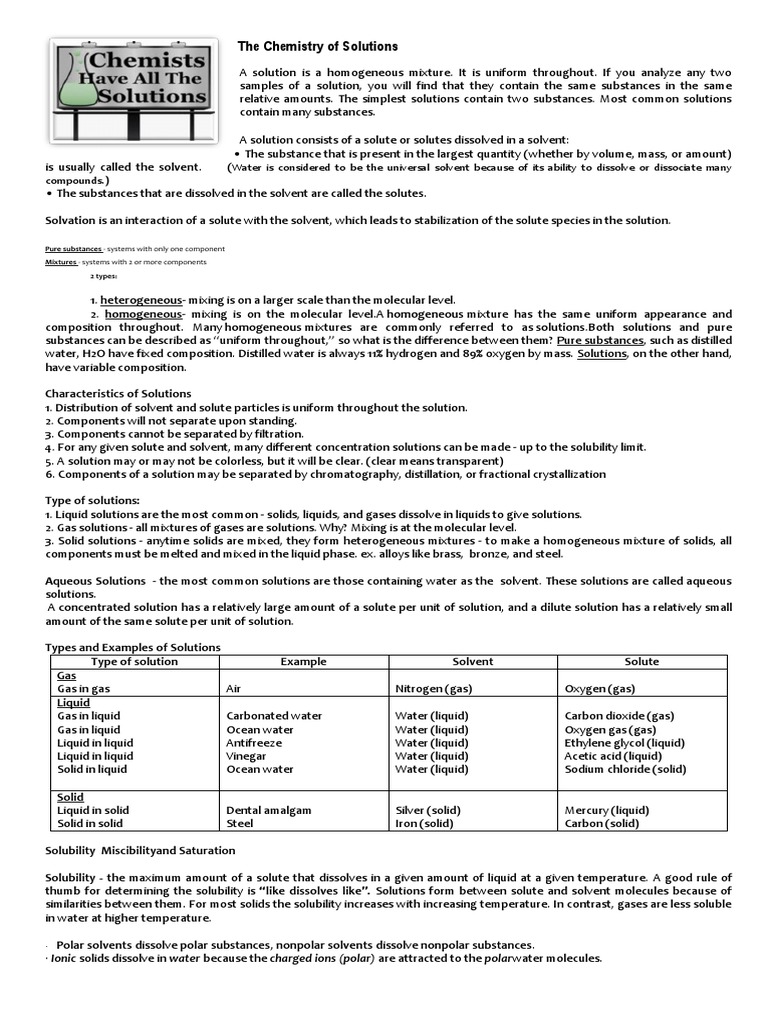 The Chemistry of Solutions Explained | PDF | Solubility | Solution