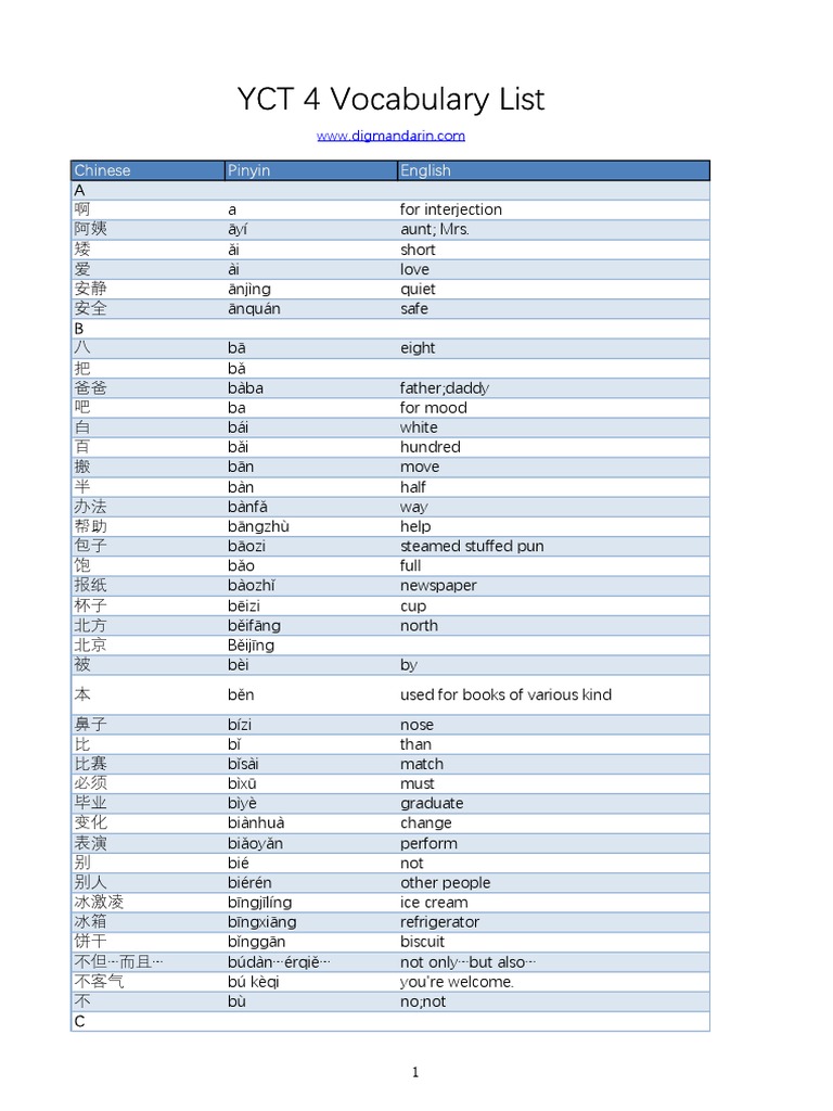 YCT 4 Vocabulary List | Nature