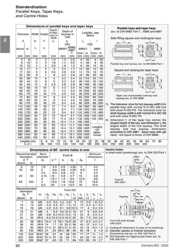 DIN 332-A - Centering Holes 60g | PDF