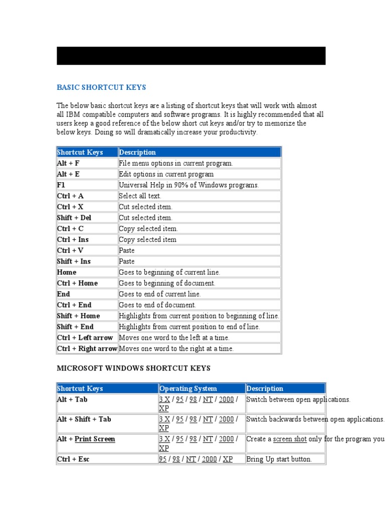 Computer Tips | PDF | Keyboard Shortcut | Windows Xp