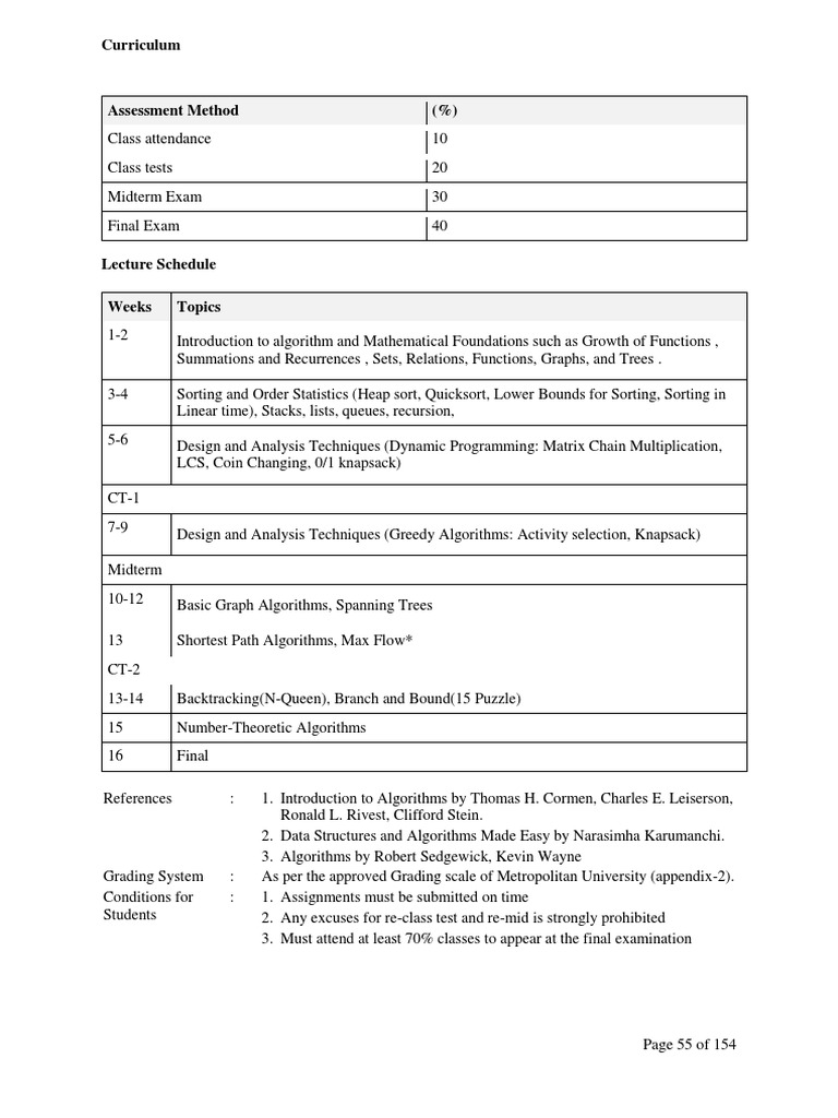Algorithm Download Free Pdf Dynamic Programming Theoretical Computer Science