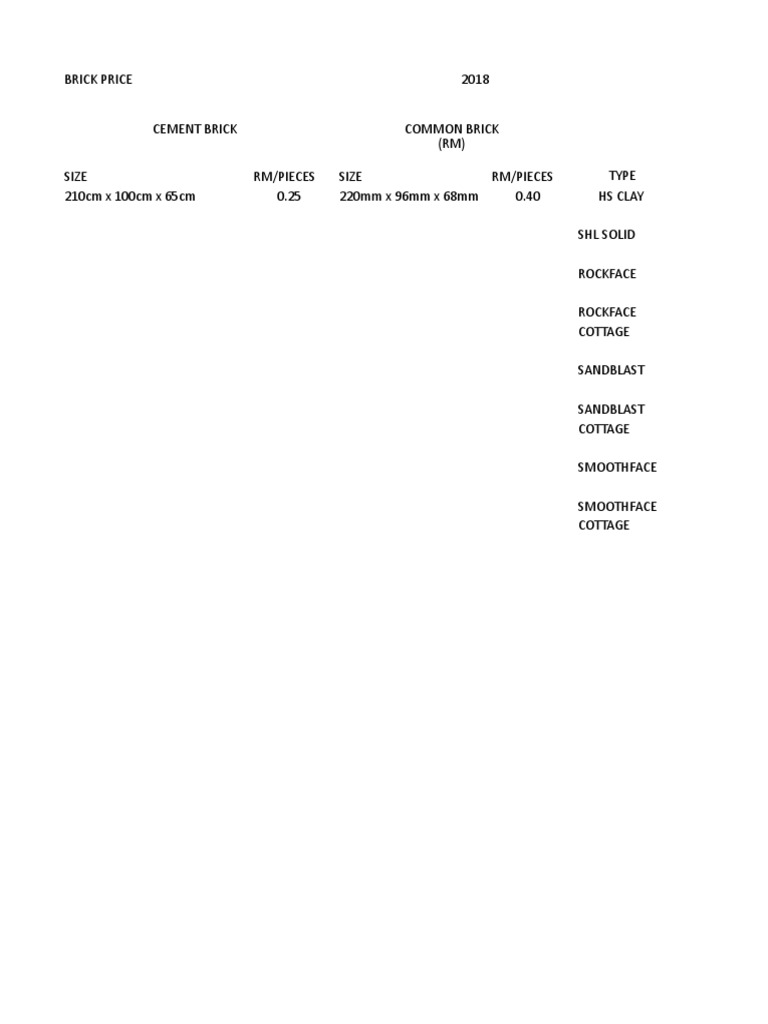 Brick Price List 2018 | PDF