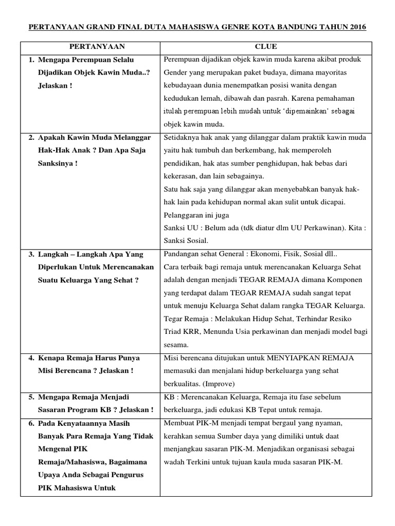 Mind Mapping | PDF | Gaya Hidup
