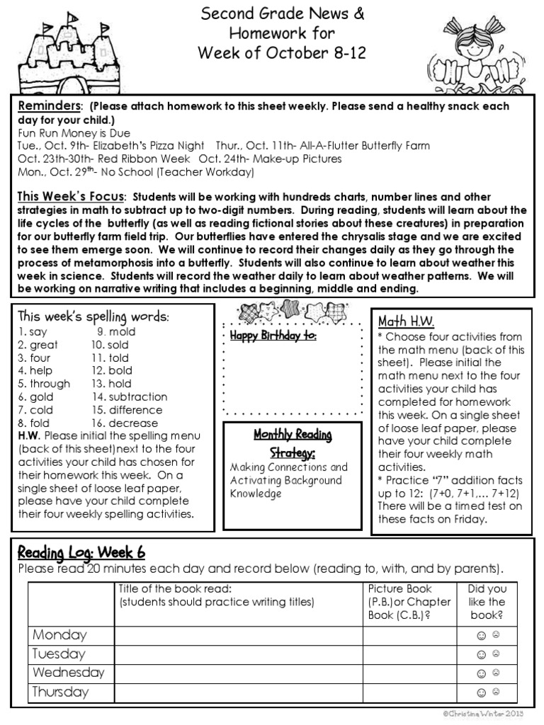 Second Grade Weekly Update Oct 8-12 | PDF | Behavior Modification