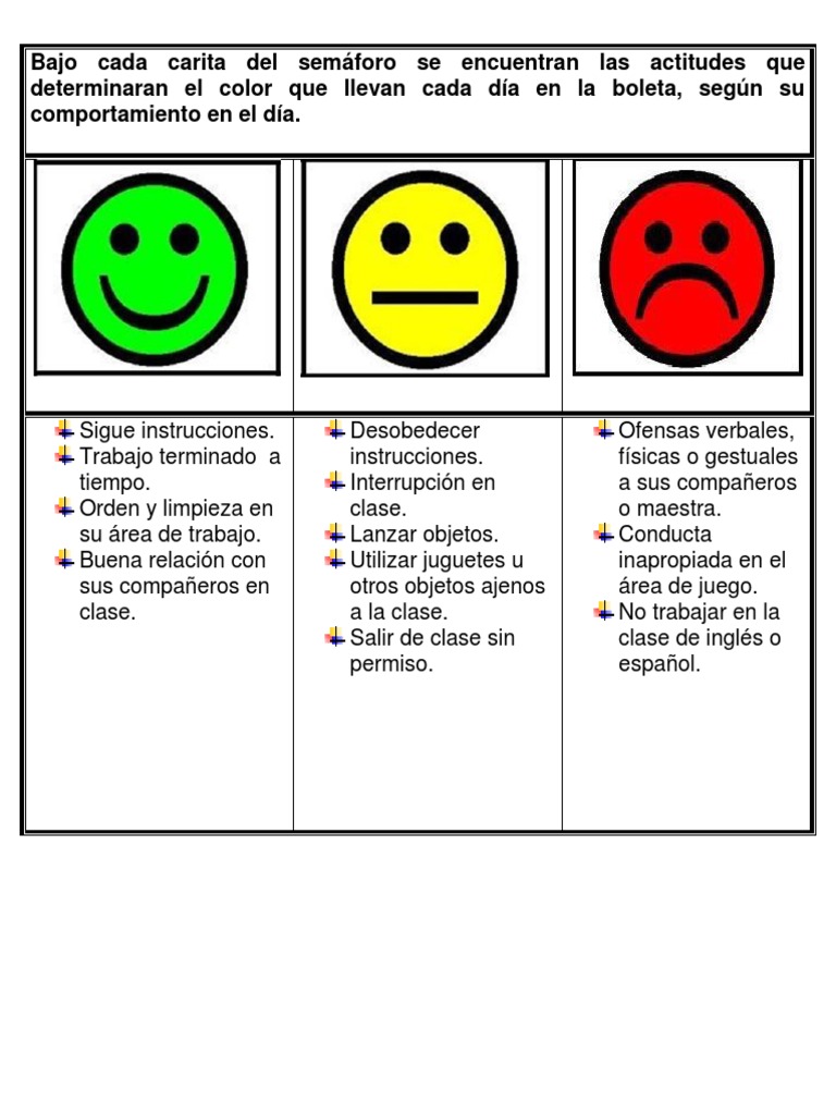 Boleta Conducta 2 | PDF | Conceptos psicologicos | Ciencias del ...