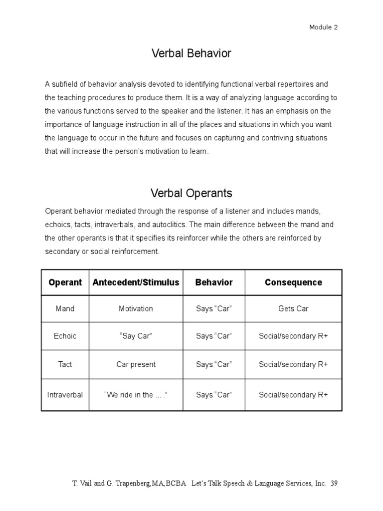 (2 05) +Verbal+Operants | PDF | Imitation | Reinforcement