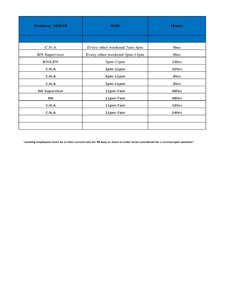 BA Open Position Report 10-08-18 | PDF