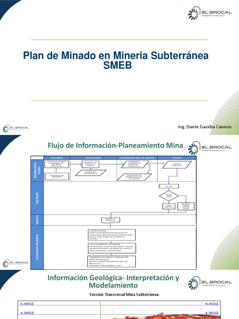 Presentacion - Plan de Minado Subterránea - Brocal | PDF | Geología ...