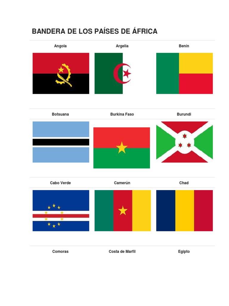 Banderas de Africa | PDF