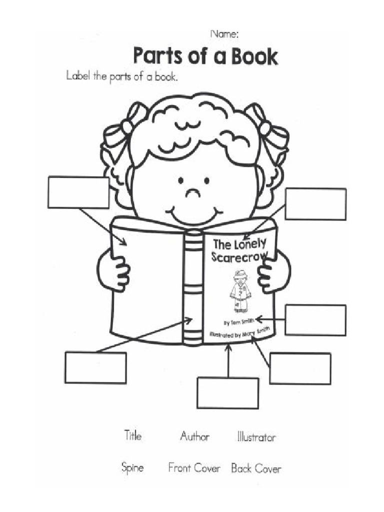 Pars of A Book Worksheet | PDF