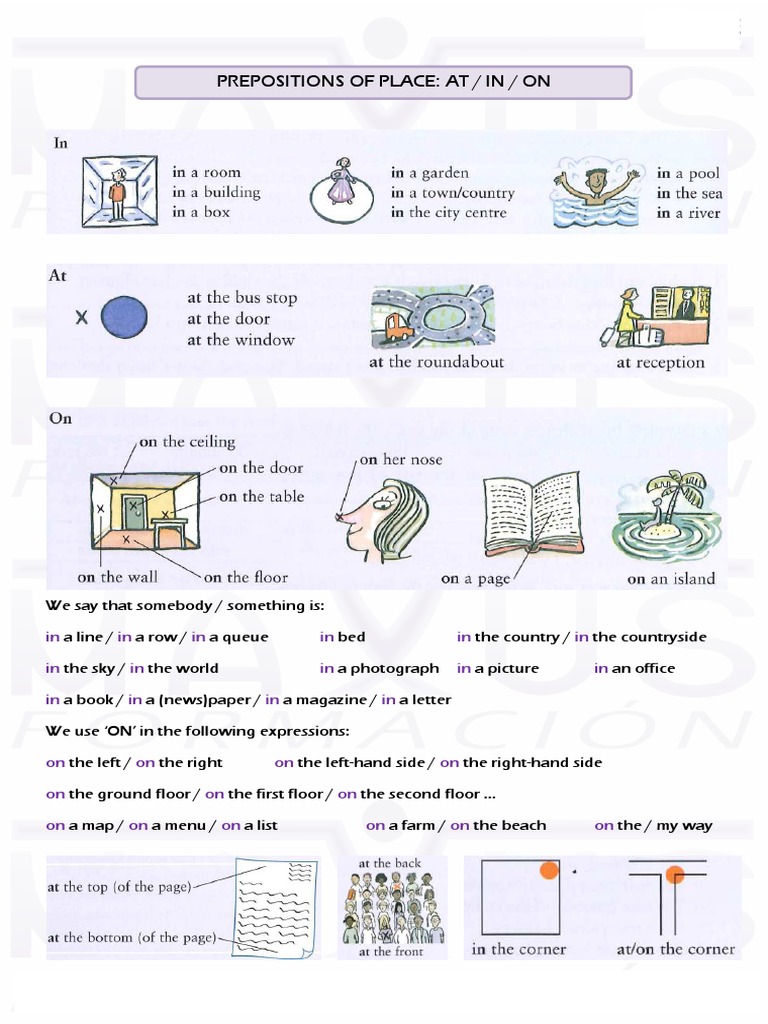 Prepositions of Place | PDF
