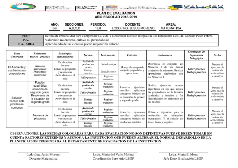 Plan de Evaluacion Nuevo 3er Año | PDF | Ecuaciones | Algoritmos
