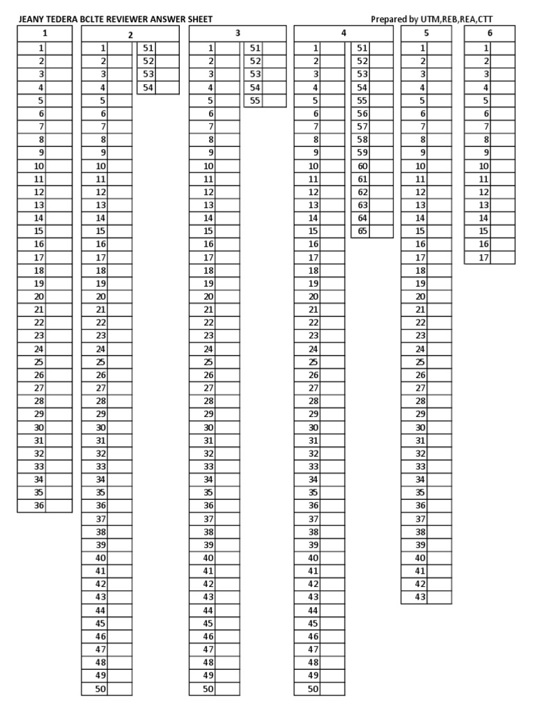 Jeany Tedera BCLTE Reviewer Answer Sheet.pdf