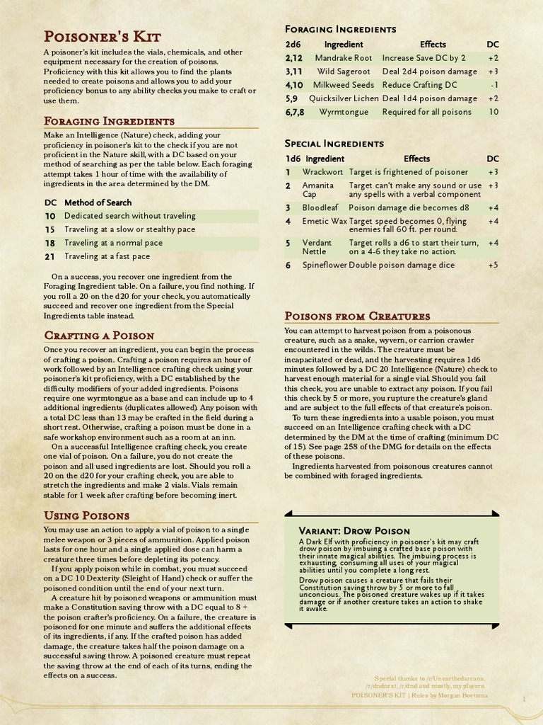 Poisoners Kit Guide | PDF | Leisure | Nature