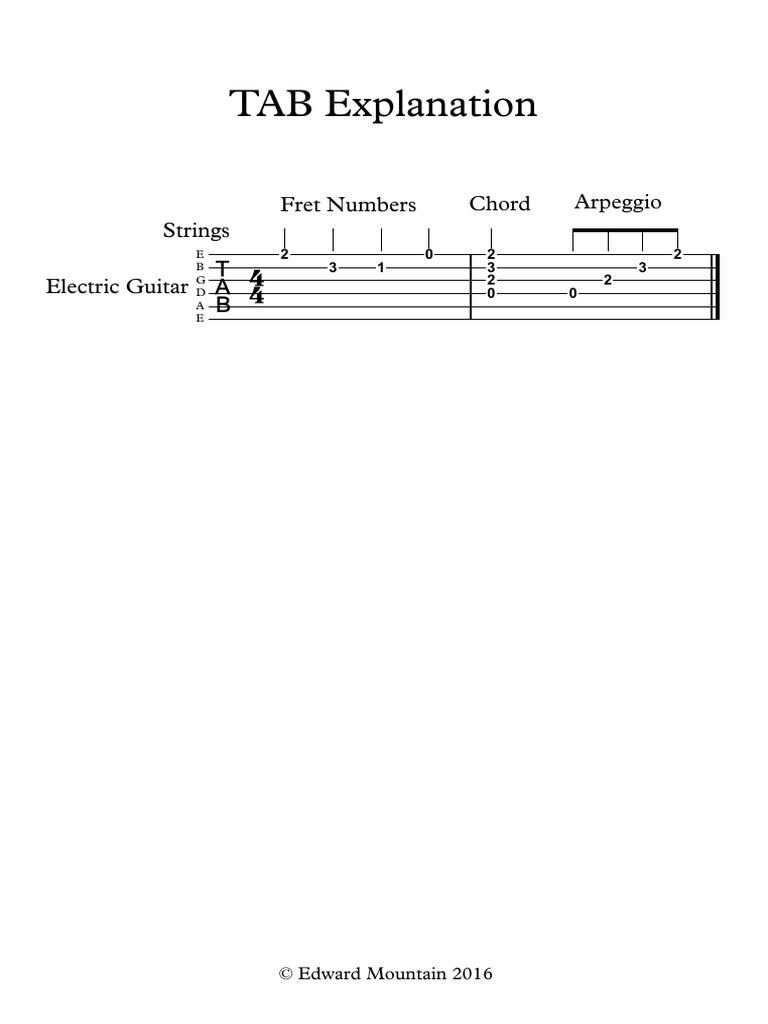 TAB Explanation - Full Score | PDF