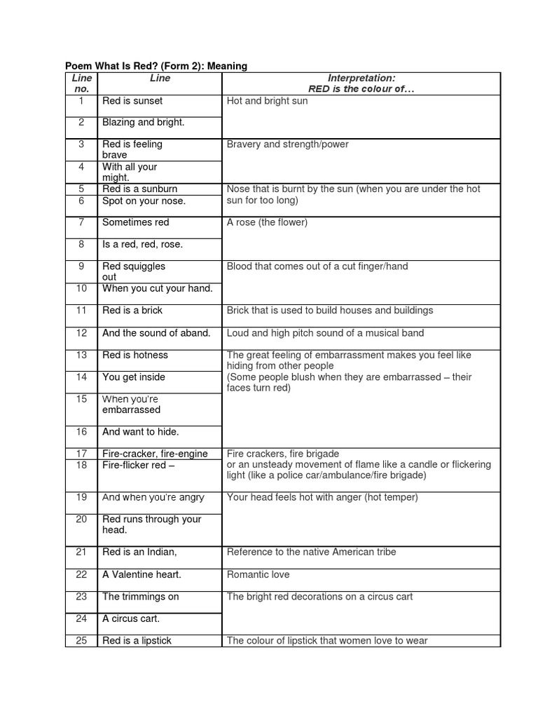 Poem What Is Red | PDF | Red | Courage