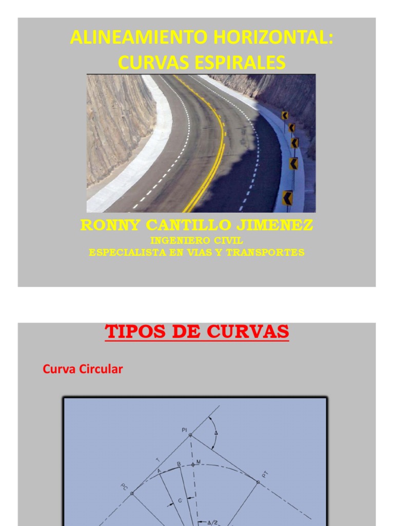 Curvas Espirales | PDF | Curva | Geometría