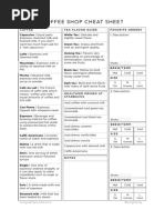 Barista Checklist | PDF