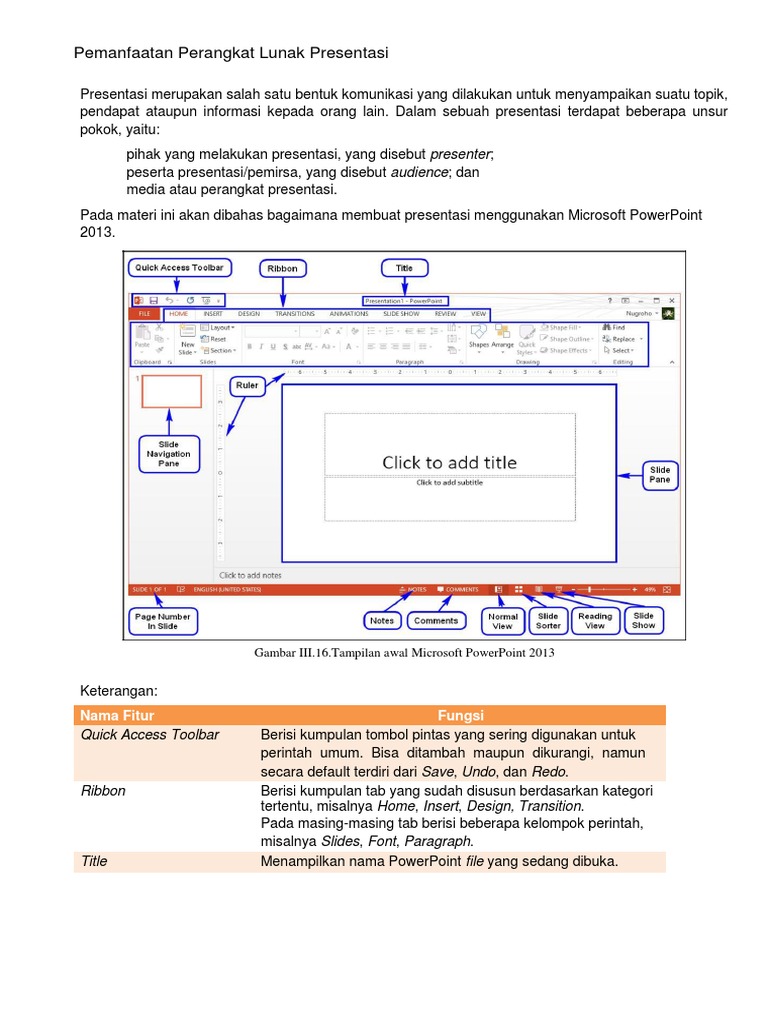 Modul Presentasi (Power Point) | PDF