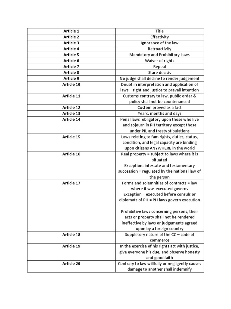 Article 1 Article 2 Article 3 Article 4 Article 5 Article 6 Article 7 Article 8 Article 9 ...