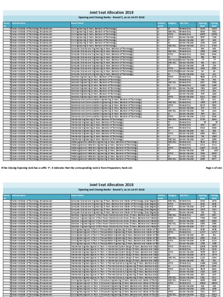 FileHandler PDF | PDF | Master's Degree | Mechanical Engineering