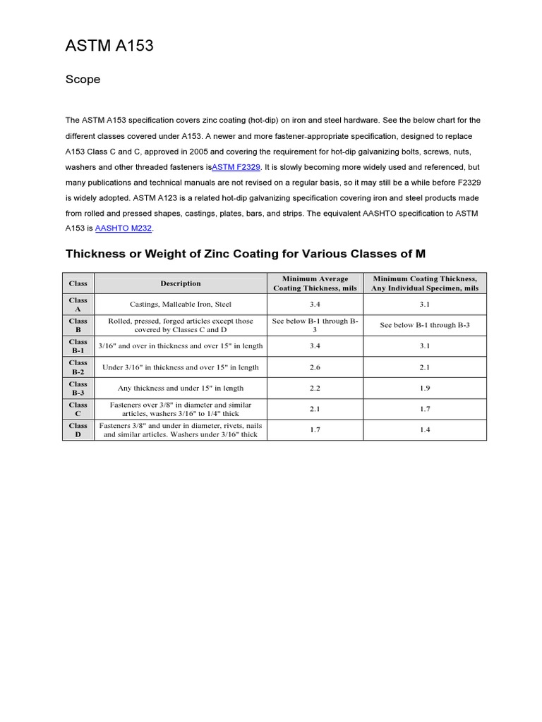 Astm-A153 PDF | PDF
