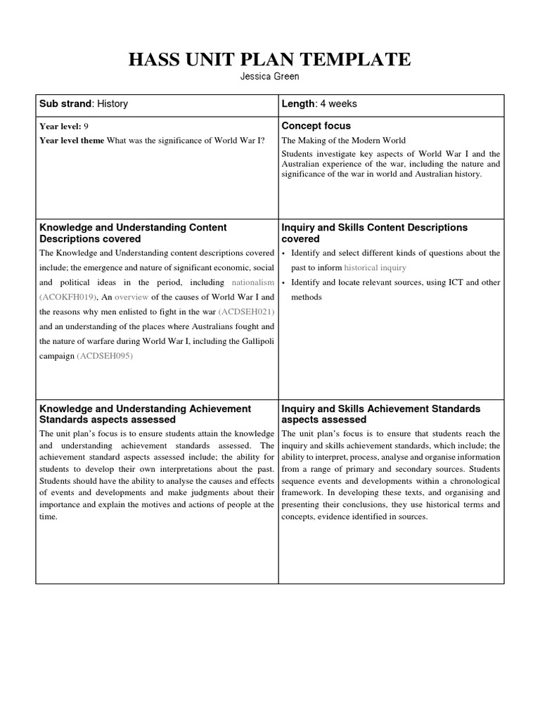 Hass Unit Plan | PDF | Indigenous Australians | Educational Assessment