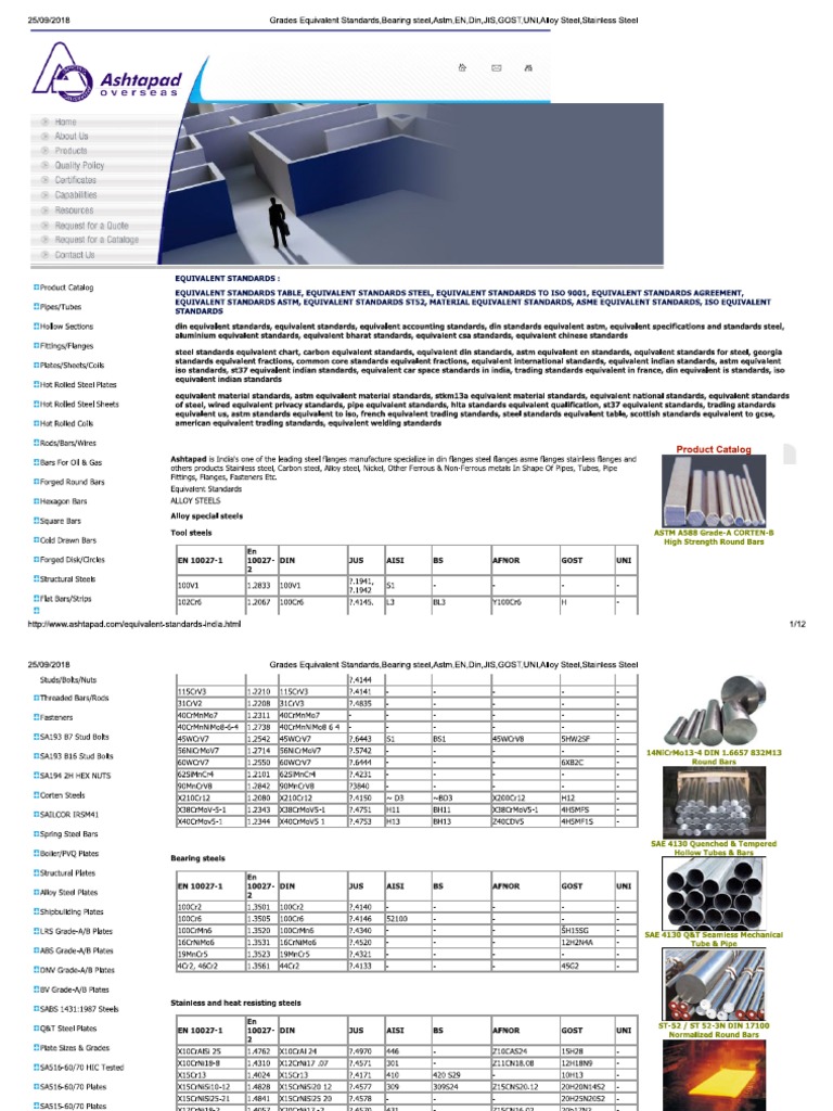 Grades Equivalent Standards, Bearing Ste... S, GOST, UNI, Alloy Steel ...