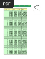 Tabel IWF Lengkap | PDF