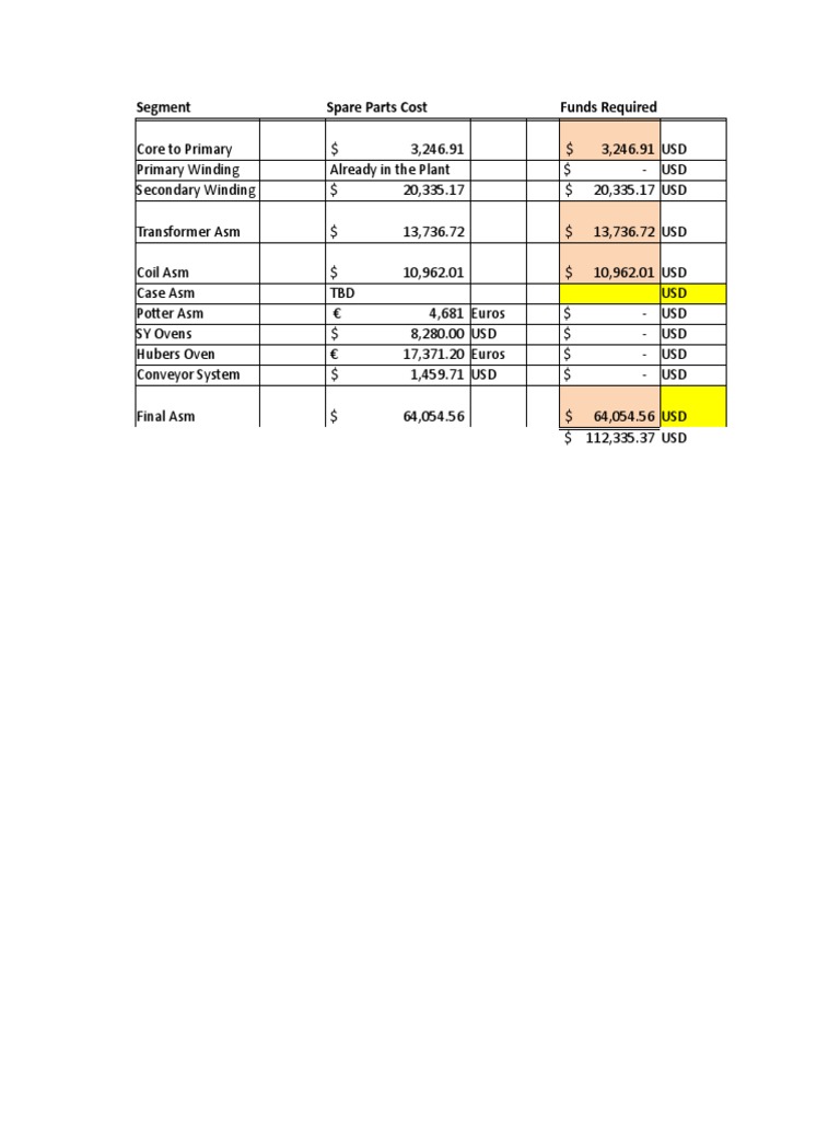 Spare Parts - Ford Nano | PDF | Science | Electronics