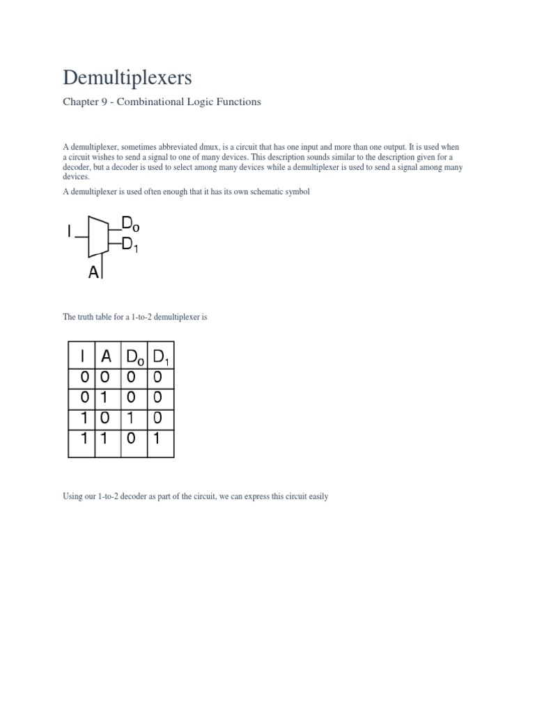 Demultiplexers: Chapter 9 - Combinational Logic Functions | PDF