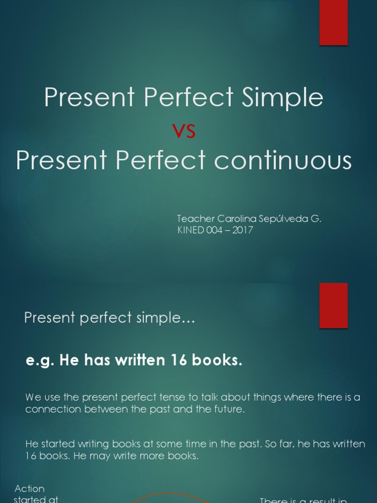 Grammar Present Perfect Simple Vs Present Perfect Continuous Pre ...