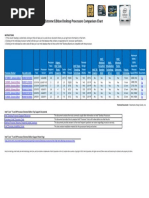 Intel Core Desktop Boxed Processors Comparison Chart | PDF | Intel ...