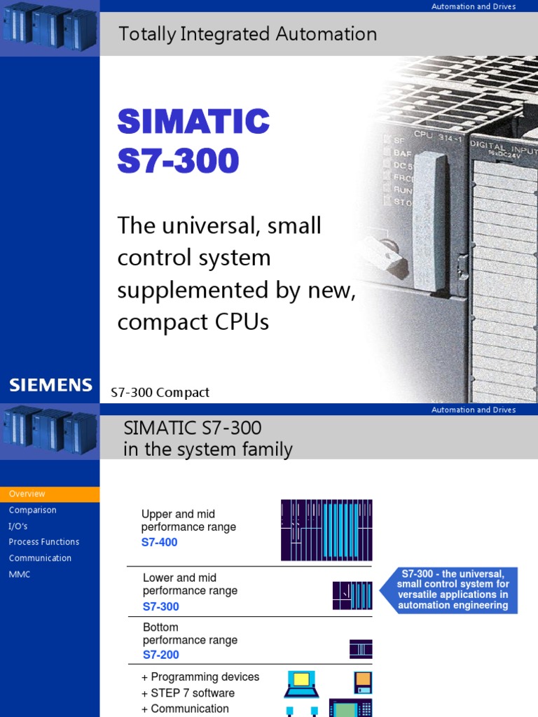 Simatic S7-300: The Universal, Small Control System Supplemented by New ...