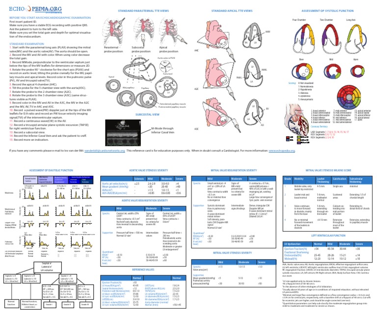 Echo Reference Card 2011 | Download Free PDF | Ventricle (Heart) | Heart Valve