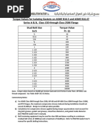 ASTM D 1457 Standard Specification For Polytetrafluoroethylene (PTFE) Molding and Extrusion ...
