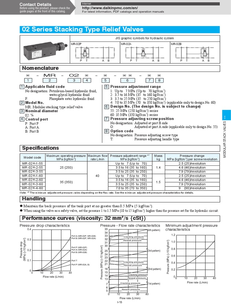 Daikin Mr02.Relief Stackvalve Cat | PDF | Valve | Viscosity