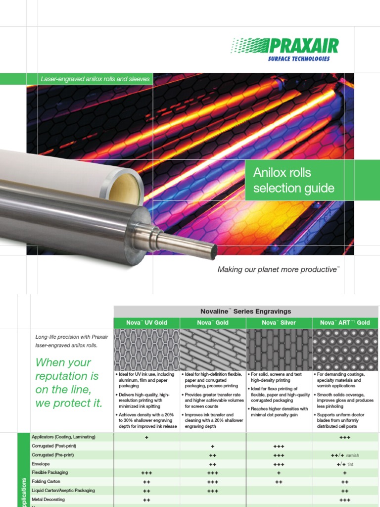 Anilox Rolls Selection Guide | PDF | Industrial Processes ...