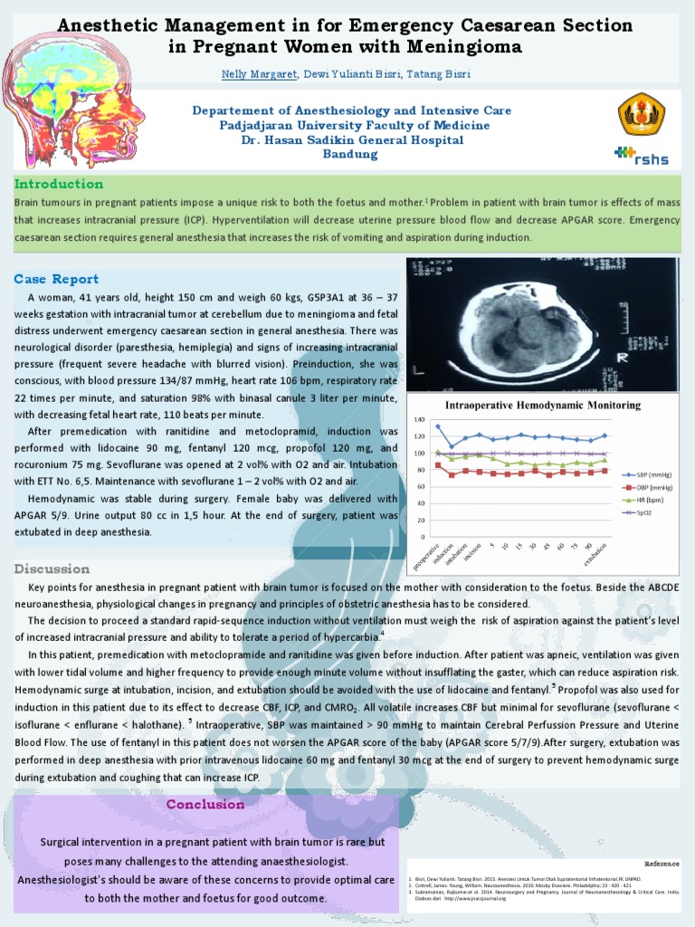 Poster Anesthetic Management in For Emergency Caesarean Section in ...