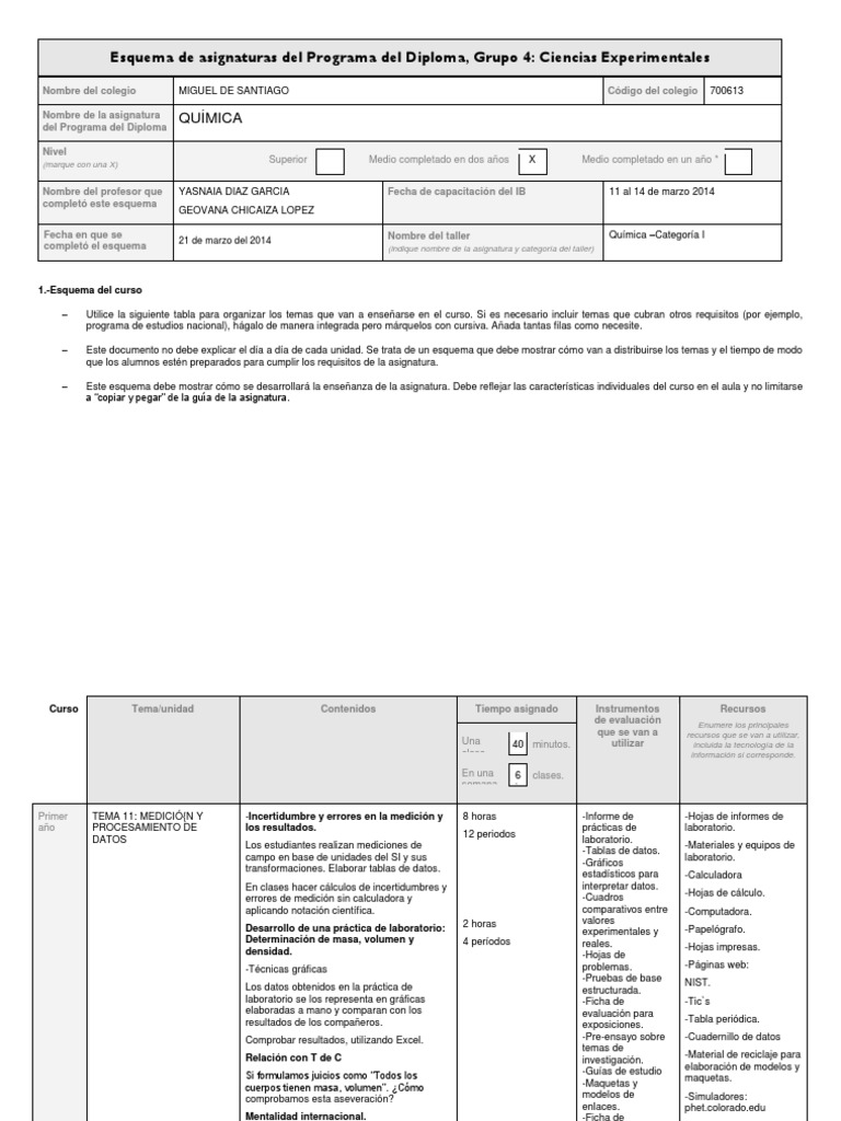 Esquema Asignatura Quimica | PDF | Ácido | Equilibrio químico