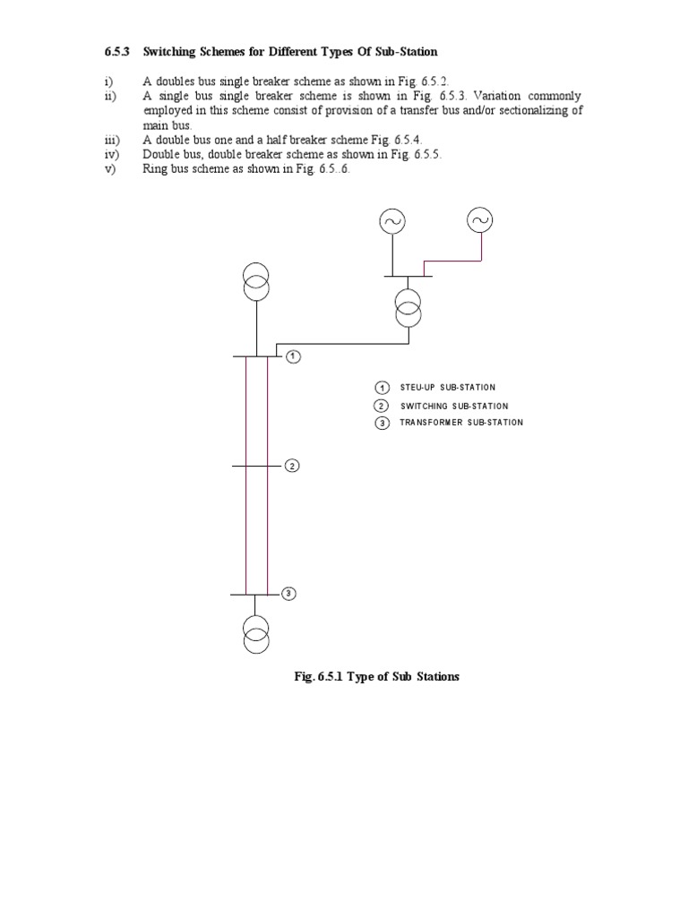 Analysis of Different Switching Schemes for Substation Configurations ...